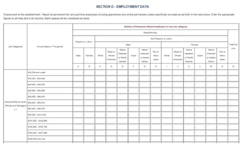 Fillable Eeo Component Forms Printable Forms Free Online