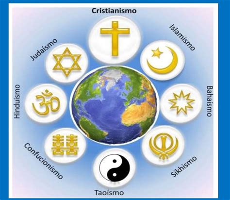 Ejemplos De Religiones Del Mundo Nbkomputer