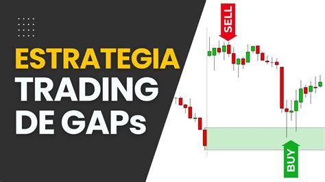 ESTRATEGIA De TRADING DE GAPs Pro Gap Novice Gap YouTube