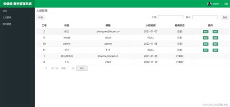 云借阅图书管理系统[基于ssm框架的项目] csdn博客