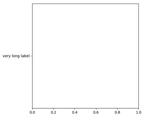 axes grid example code make room for ylabel using axesgrid py — matplotlib 2 0 2 documentation