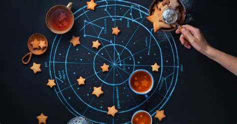 Qual o significado das casas no mapa astral Astrólogo explica