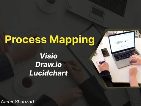 Professional Process Maps Flowcharts And Workflows In Visio
