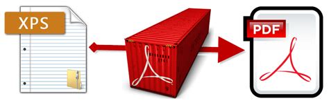 Easiest And Fastest Online Service To Convert XPS Files To PDF Format