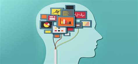 Tipos De Conocimientos Y Sus Caracteristicas Mentalidad Humana