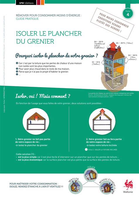 Pdf Isoler Le Plancher Du Grenier Pdf File Votre Grenier Fait