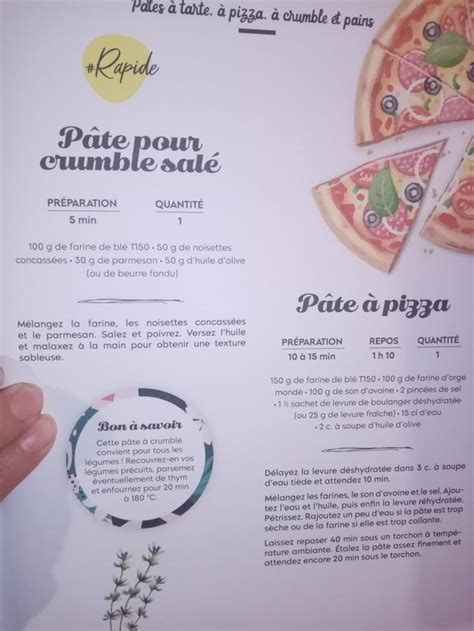 Épinglé sur recette IGAbas