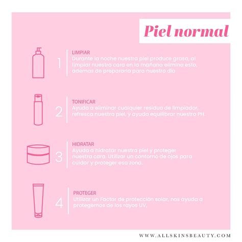 Rutina básica para tu tipo de piel All Skins Beauty Cuidado de la