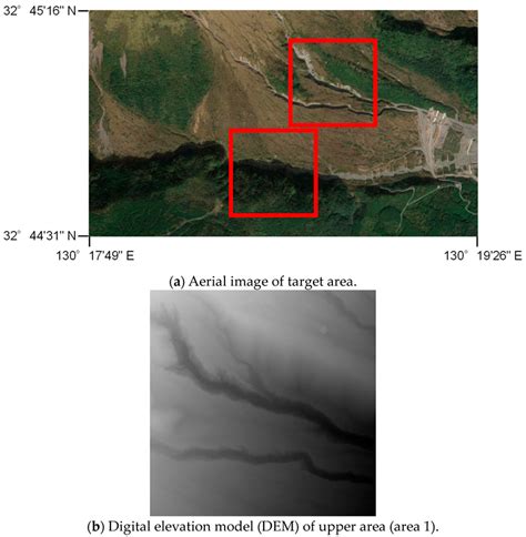 remote sensing free full text comparative analysis of digital elevation model generation