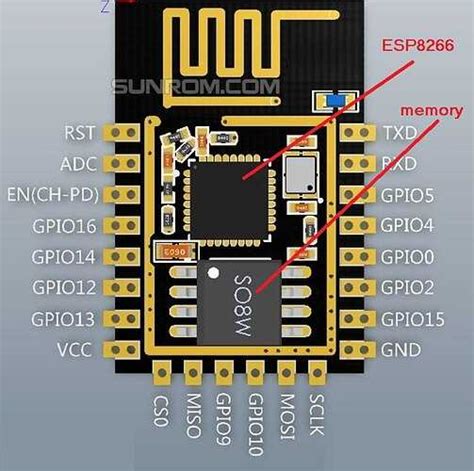 Esp E Pinout Arduino Complete Pinout Guide For Esp E With Arduino