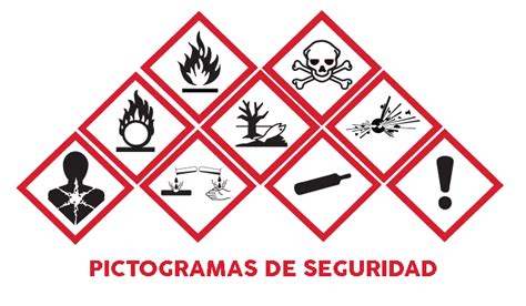 Pictogramas De Seguridad En El Laboratorio De Química Pdf