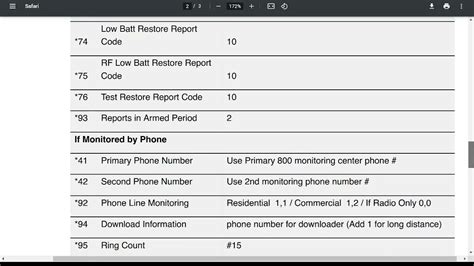 Vista P Programming Reference Youtube