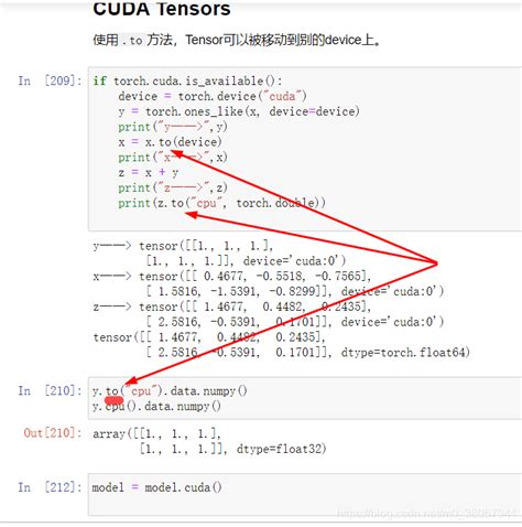 pytorch01—tensors相关函数—numpy和tensor的转化—实现简单的神经网络 pytorch numpy数据转tensor输入神经网络 csdn博客
