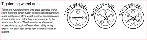 Tacoma Lug Nut Torque Spec