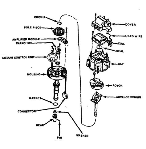 Gm Hei Distributor Wiring Diagrams