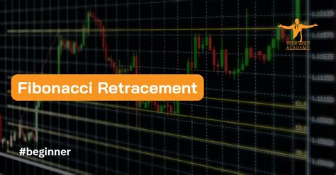 How To Use Fibonacci Retracement In Forex Trading