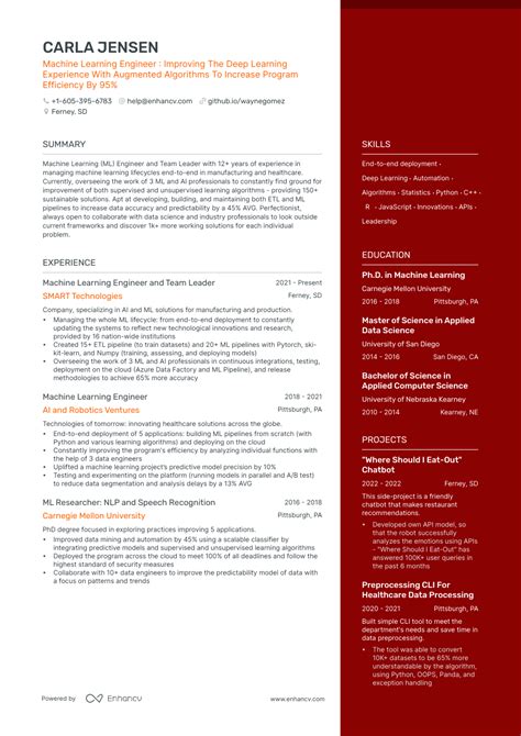 5 Machine Learning Resume Examples Guide For 2023
