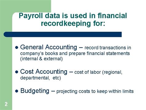 Payroll Accounting Chapter Payroll Data Is Used