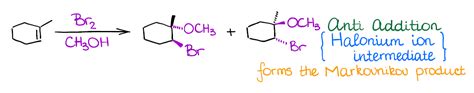 Reactions Of Alkenes Organic Chemistry Tutor
