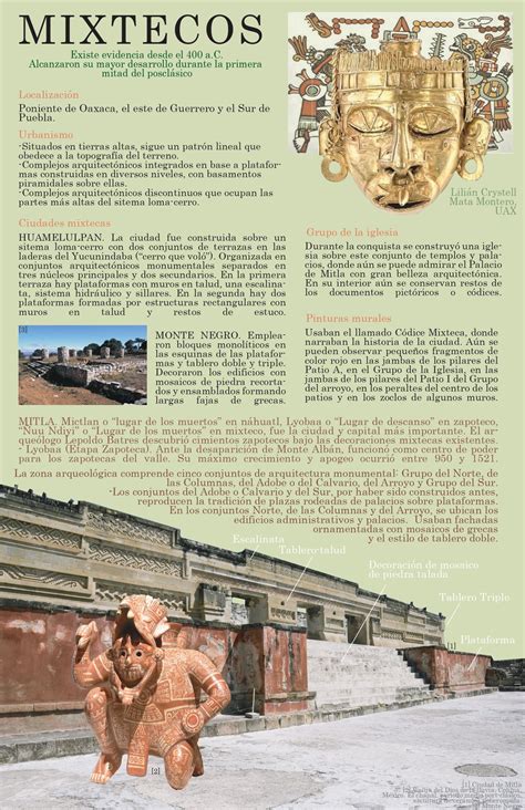 Mixtecos Culturas Prehispanicas De Mexico Historia De Mexico