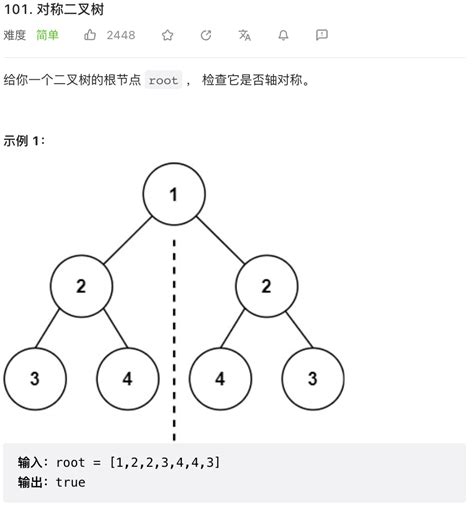 leetcode 101 对称二叉树 symmetric tree【ct】 hh9515 博客园