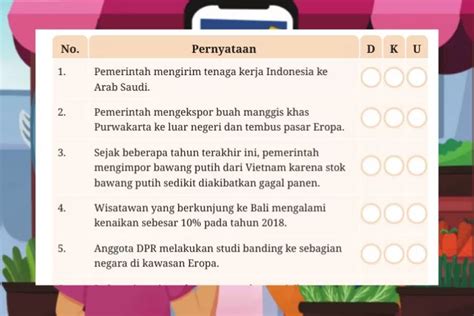 Transaksi Debit Dan Kredit Pada Kegiatan Perdagangan Internasional