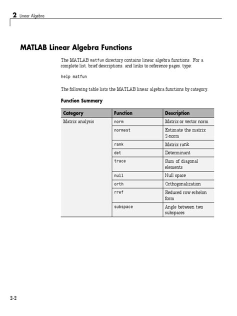 matlab linear algebra functions pdf matrix mathematics eigenvalues and eigenvectors