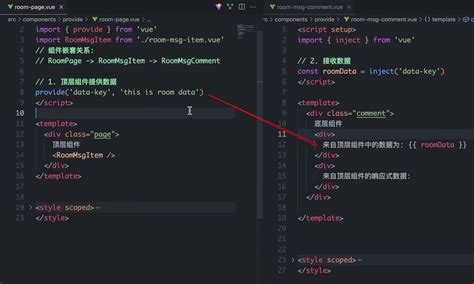 vue3小兔鲜：组合式写法入门 vue3组合式 csdn博客