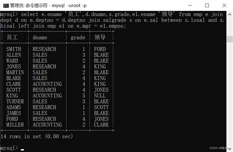mysql学习笔记（二） 晚风z的博客 csdn博客