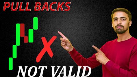 Mastering Pullbacks In Trading Understanding Valid Pullbacks In