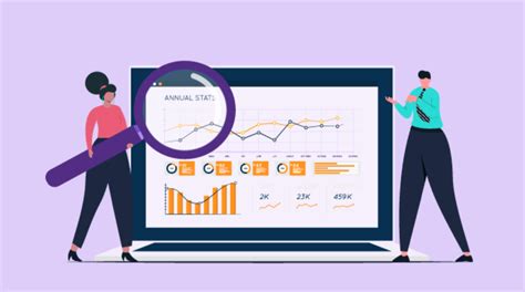 Understanding Key Performance Indicators KPIs In Analytics Align