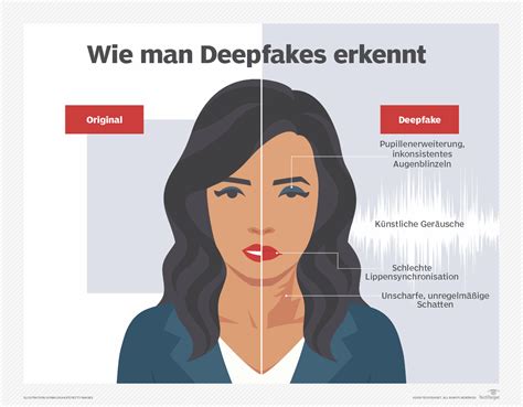 Wie Man Deepfakes Manuell Und Mithilfe Von KI Erkennt Computer Weekly