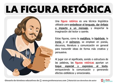Qu Es La Figura Ret Rica
