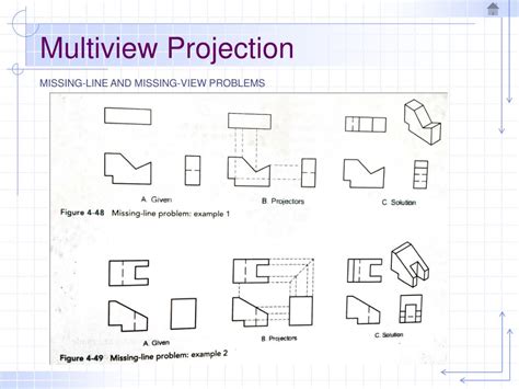 Ppt Orthographic Multiview Projection Powerpoint Presentation Free