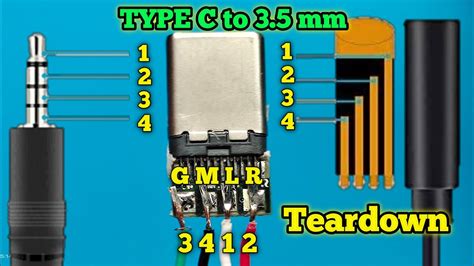 Stereo Headphone Jack Wiring