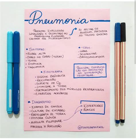 Mapa Mental Pneumonia