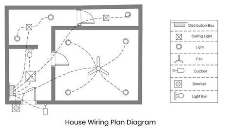 House Wiring Piping Diagram Wiring Diagram And Schematics