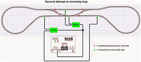 DIAGRAM Dcc Reverse Loop Wiring Diagrams MYDIAGRAM ONLINE