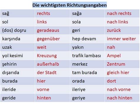 Aylar Ve Mevsimler Monate Und Jahreszeiten Artofit