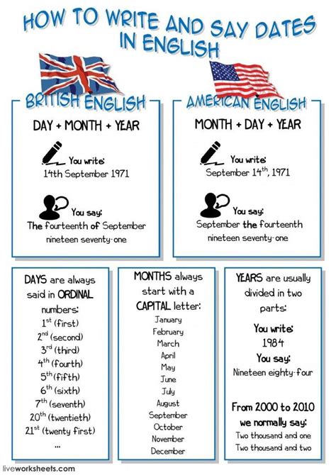 How To Write And Say Dates In English Interactive Worksheet Dowload