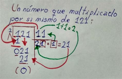 Un Numero Que Multiplicado Por Si Mismo De Como Resultado 121 Me Piden