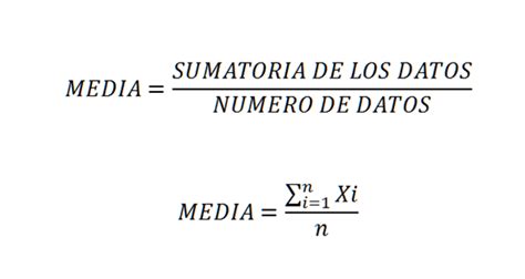 ESTADISTICA DESCRIPTIVA MEDIDAS DE TENDENCIA CENTRAL PARA DATOS