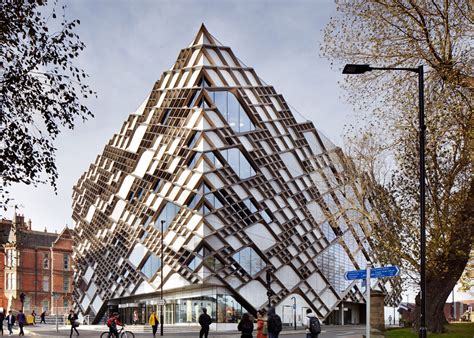 Facade Design Pattern Architecture