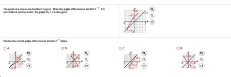 solved the graph of one to one function f is given draw the graph of the inverse funclion