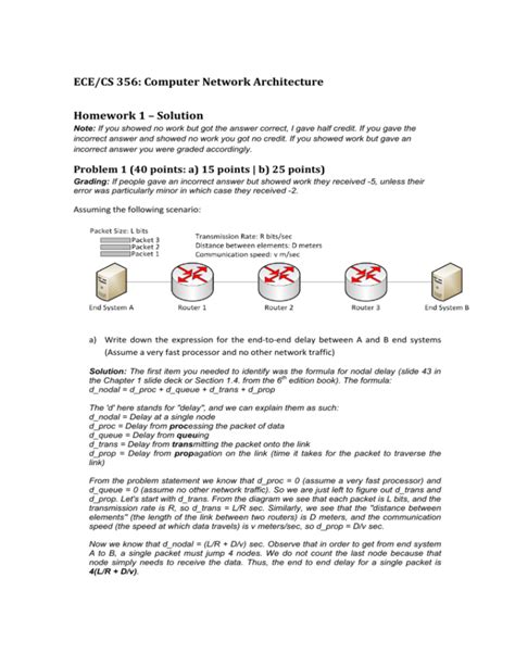 ece cs 356 computer network architecture homework 1 solution