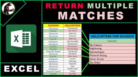 How To Return Multiple Matches In Excel Index And Aggregate YouTube