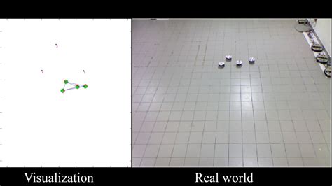 hierarchical distributed control of networked multi robot systems quadrangle youtube