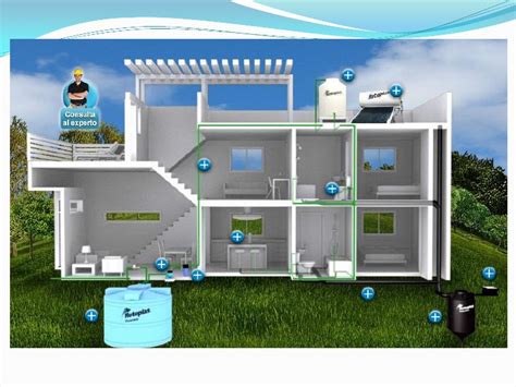 Instalaciones Hidráulicas Eléctricas y Sanitarias on emaze