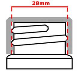 About Cap Sizes Neck Finishes