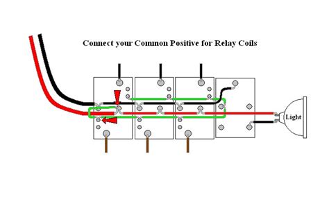 Homebuilt Rovs